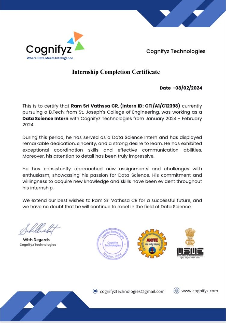 Ram Sri Vathssa CR on LinkedIn: #datascience #internshipexperience # ... Ram Sri Vathssa CR on LinkedIn: #datascience #internshipexperience # ...