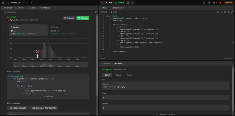 Day 14 of #100DaysOfCode: Evaluate Reverse Polish Notation | Vignaraj D ... Day 14 of #100DaysOfCode: Evaluate Reverse Polish Notation | Vignaraj D ...