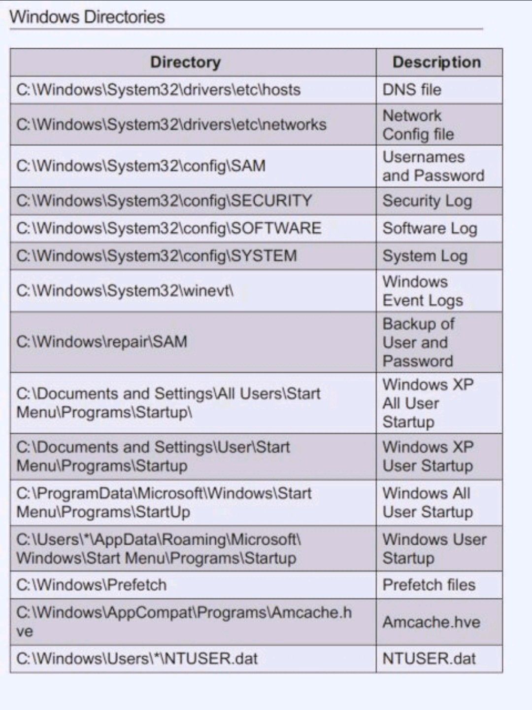 Rahul K on LinkedIn: #cloud #devops Rahul K on LinkedIn: #cloud #devops