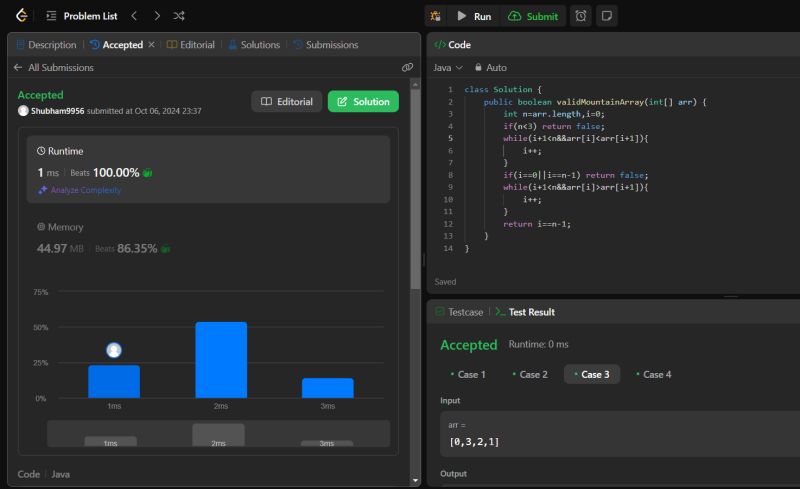 Shubham Kumar Gupta on LinkedIn: #java@Shradha Khapra #problems ... Shubham Kumar Gupta on LinkedIn: #java@Shradha Khapra #problems ...