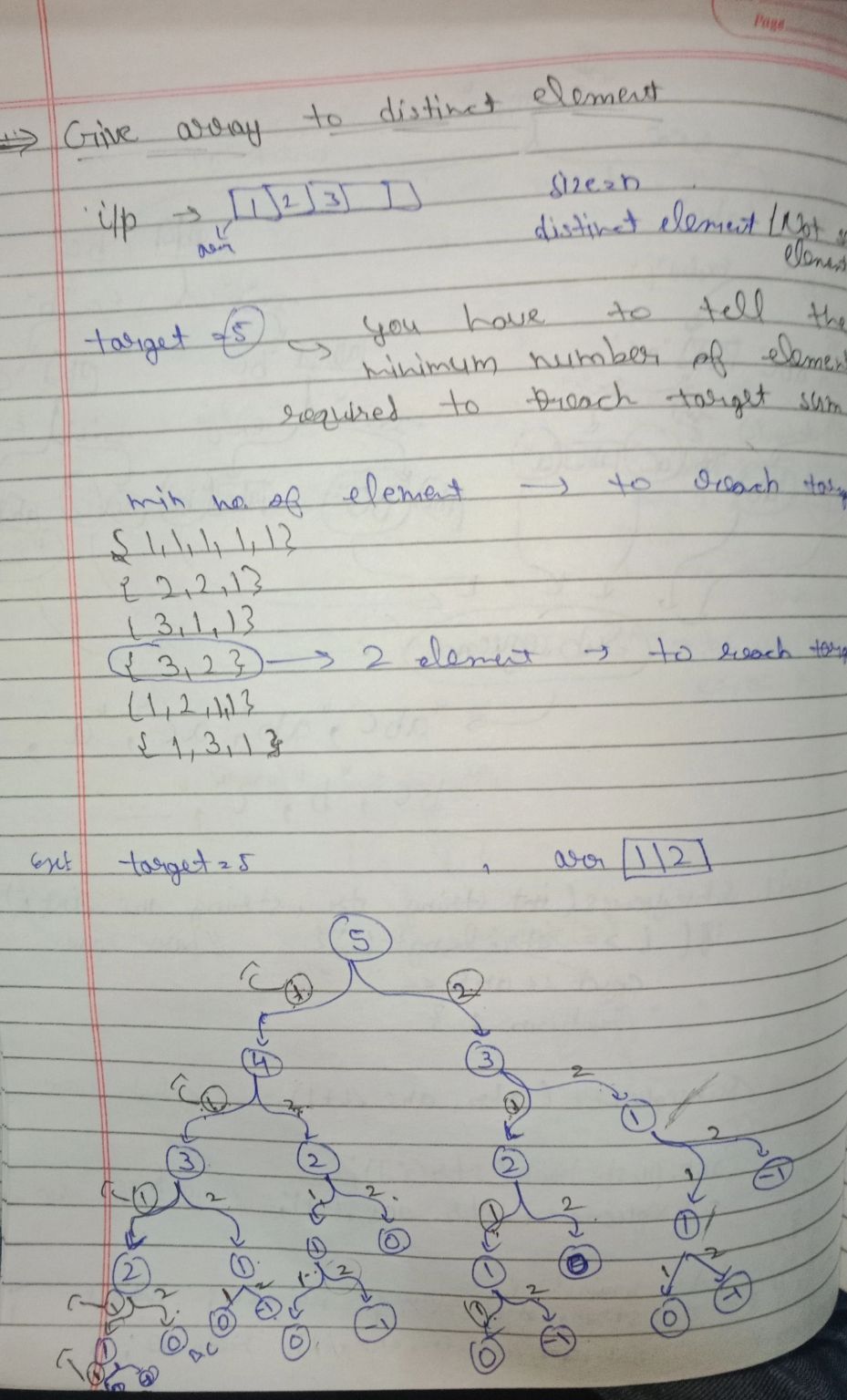 Sanju Gupta on LinkedIn: #day44 #day44 #dsa #cpp #recursion # ... Sanju Gupta on LinkedIn: #day44 #day44 #dsa #cpp #recursion # ...