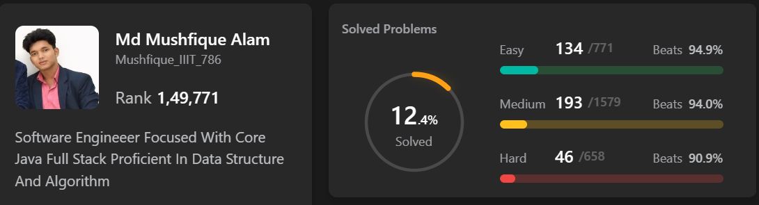 My journey of solving LeetCode challenges | Md Musfique Alam posted on ... My journey of solving LeetCode challenges | Md Musfique Alam posted on ...