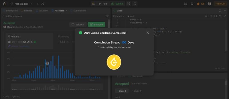 Dhilip S on LinkedIn: 🌟 100-Day LeetCode Streak Achieved! 🌟 Consistency ... Dhilip S on LinkedIn: 🌟 100-Day LeetCode Streak Achieved! 🌟 Consistency ...