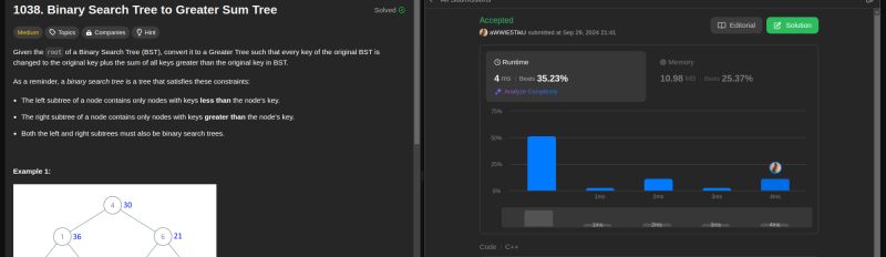 Sai Gokul on LinkedIn: DAY 99 Of My 100 Days Of Leet Code Challenge Withβ¦ Sai Gokul on LinkedIn: DAY 99 Of My 100 Days Of Leet Code Challenge Withβ¦