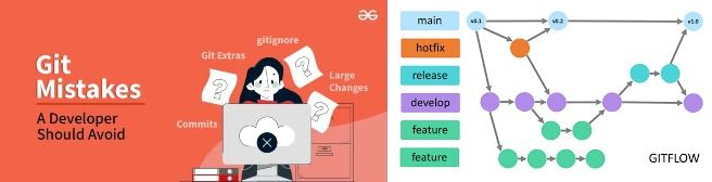 RajKumar D on LinkedIn: #gitflow #versioncontrol #git # ... RajKumar D on LinkedIn: #gitflow #versioncontrol #git # ...