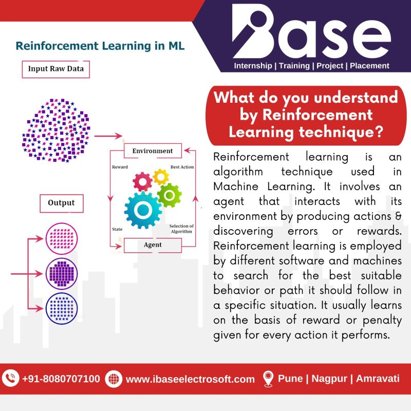 iBase Electrosoft LLP on LinkedIn: #python #pythonprogramming # ... iBase Electrosoft LLP on LinkedIn: #python #pythonprogramming # ...