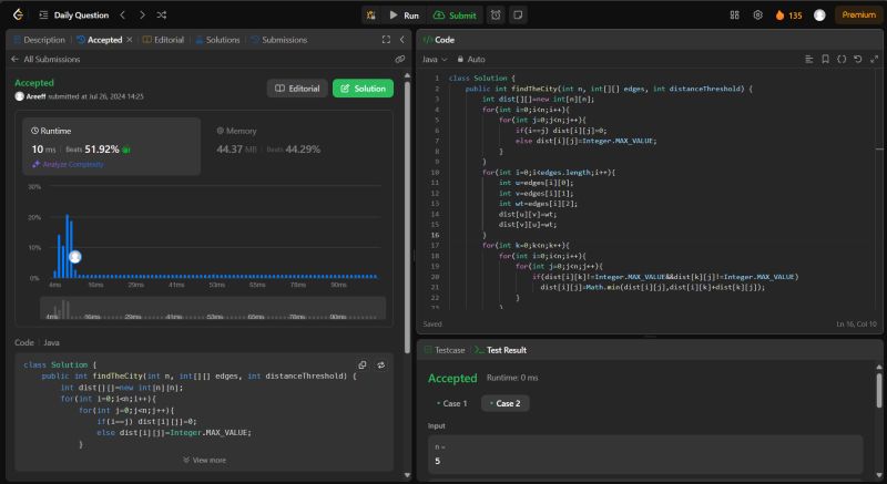 Leetcode Problem Of the Day: Find the City with the Smallest Number of ... Leetcode Problem Of the Day: Find the City with the Smallest Number of ...