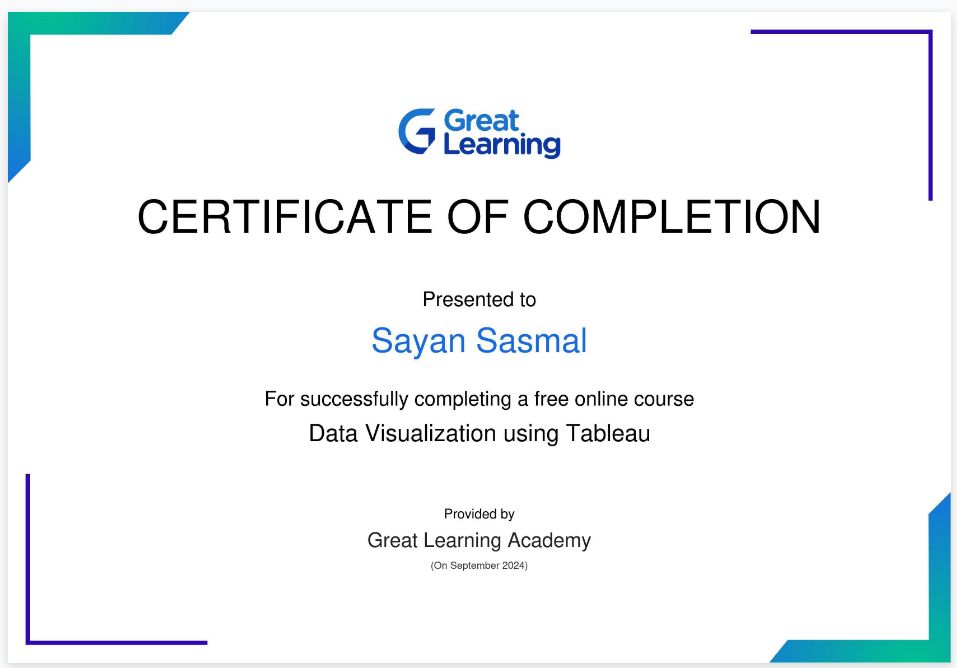 Sayan Sasmal on LinkedIn: #connections #greatlearningacademy # ... Sayan Sasmal on LinkedIn: #connections #greatlearningacademy # ...