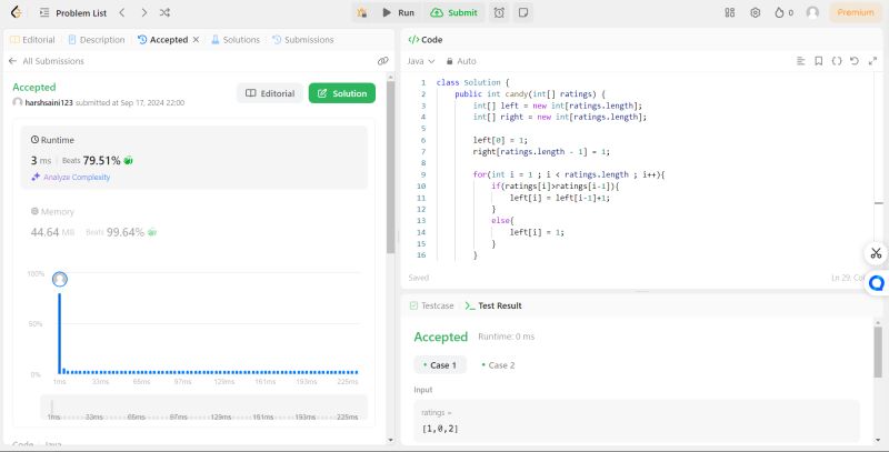 Harsh Saini on LinkedIn: 🚀 Day 42 of my 100 Days of Coding Challenge on ... Harsh Saini on LinkedIn: 🚀 Day 42 of my 100 Days of Coding Challenge on ...