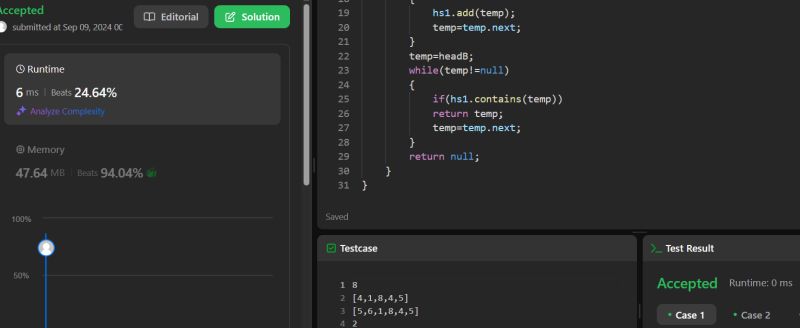 Pratik Parida on LinkedIn: #day #leetcode #100daysofcode Pratik Parida on LinkedIn: #day #leetcode #100daysofcode