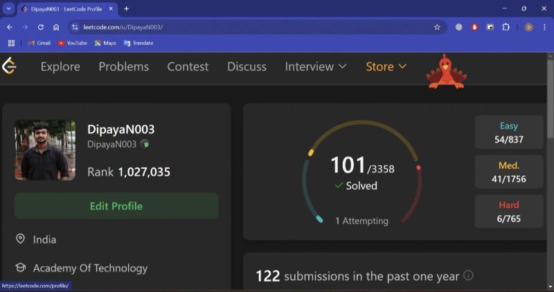 Dipayan Dey on LinkedIn: #leetcode #codingjourney #problemsolving # ... Dipayan Dey on LinkedIn: #leetcode #codingjourney #problemsolving # ...