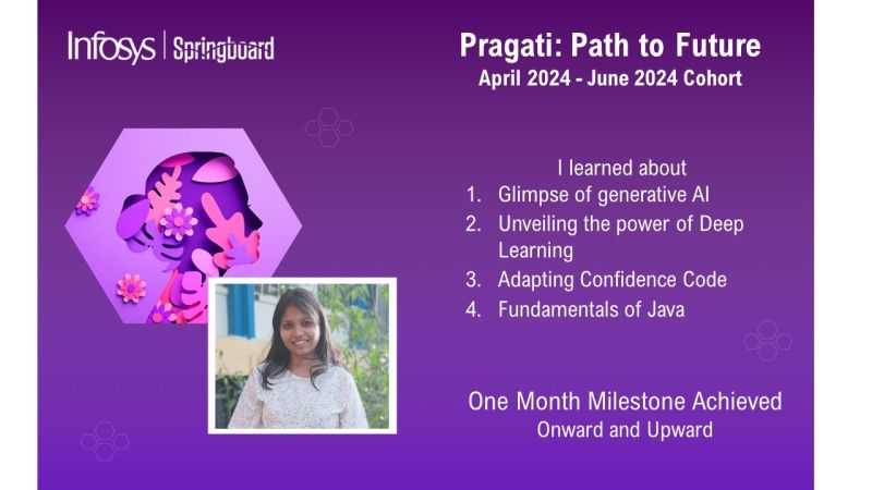 Shrutika Vetal on LinkedIn: #infosys #springboardpragati #techcareer # ... Shrutika Vetal on LinkedIn: #infosys #springboardpragati #techcareer # ...