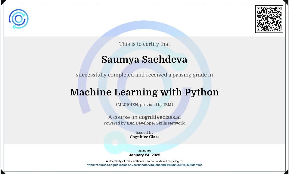 Saumya Sachdeva on LinkedIn: #machinelearning #pythonprogramming # ... Saumya Sachdeva on LinkedIn: #machinelearning #pythonprogramming # ...