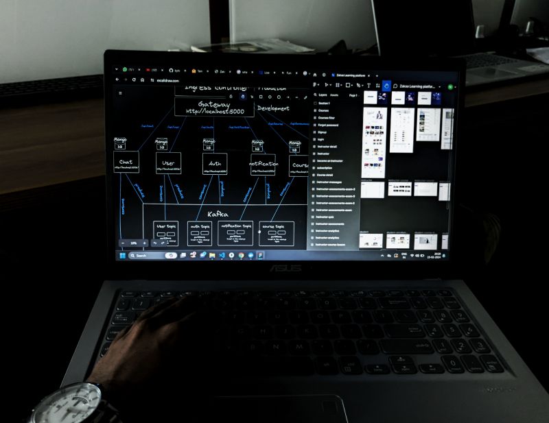 Muhammed Nabeel on LinkedIn: #softwaredevelopment #webdevelopment #uiux ... Muhammed Nabeel on LinkedIn: #softwaredevelopment #webdevelopment #uiux ...