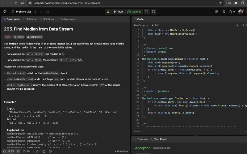 Abhay Chaturvedi on LinkedIn: #leetcode #codingchallenge #dsa Abhay Chaturvedi on LinkedIn: #leetcode #codingchallenge #dsa