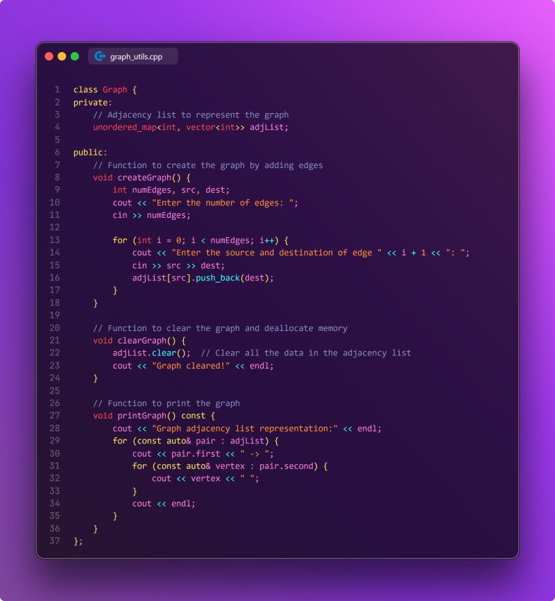 Umer Fayyaz Basra on LinkedIn: #cplusplus #graphtheory #datastructures ... Umer Fayyaz Basra on LinkedIn: #cplusplus #graphtheory #datastructures ...