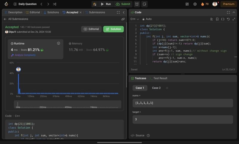 Diya V on LinkedIn: #100daysleetcodechallenge #leetcode # ... Diya V on LinkedIn: #100daysleetcodechallenge #leetcode # ...