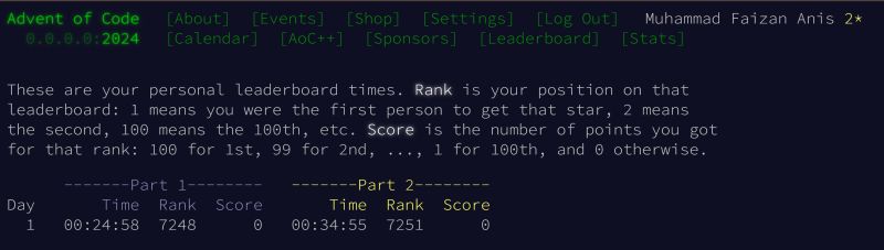 Muhammad Faizan Anis on LinkedIn: #adventofcode #leetcode # ... Muhammad Faizan Anis on LinkedIn: #adventofcode #leetcode # ...