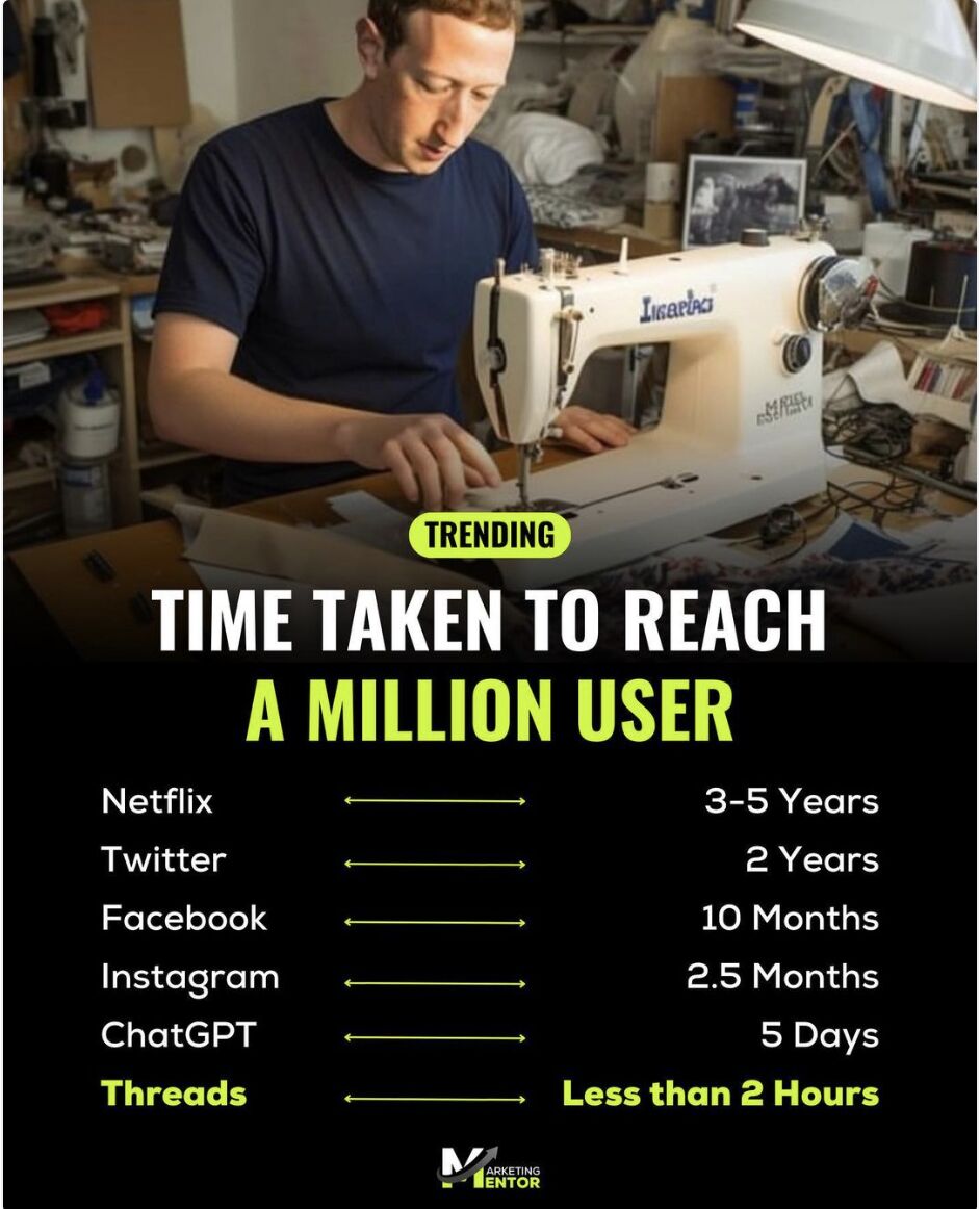 Mohamed Zunaith on LinkedIn: #startups #futurism Mohamed Zunaith on LinkedIn: #startups #futurism