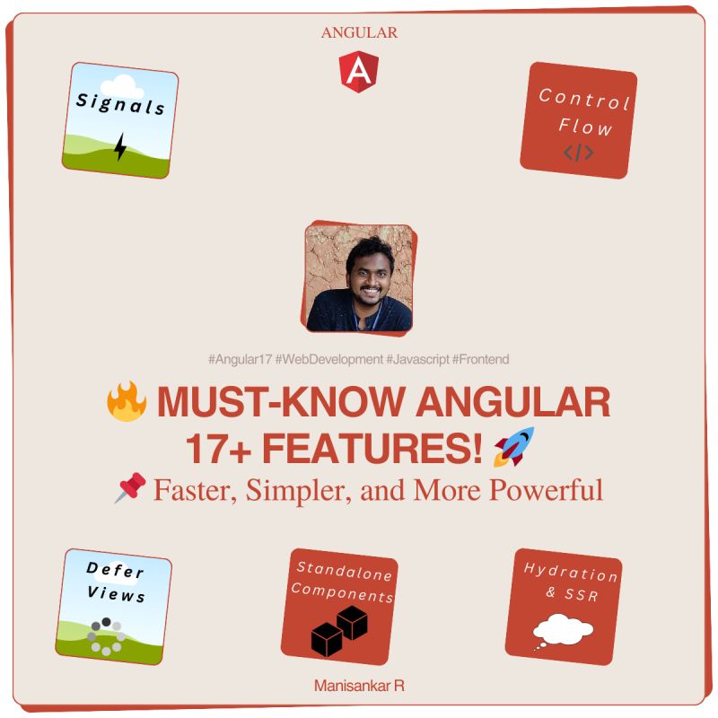 Angular 17+ Features: Performance, Readability, Reactivity | Manisankar ... Angular 17+ Features: Performance, Readability, Reactivity | Manisankar ...