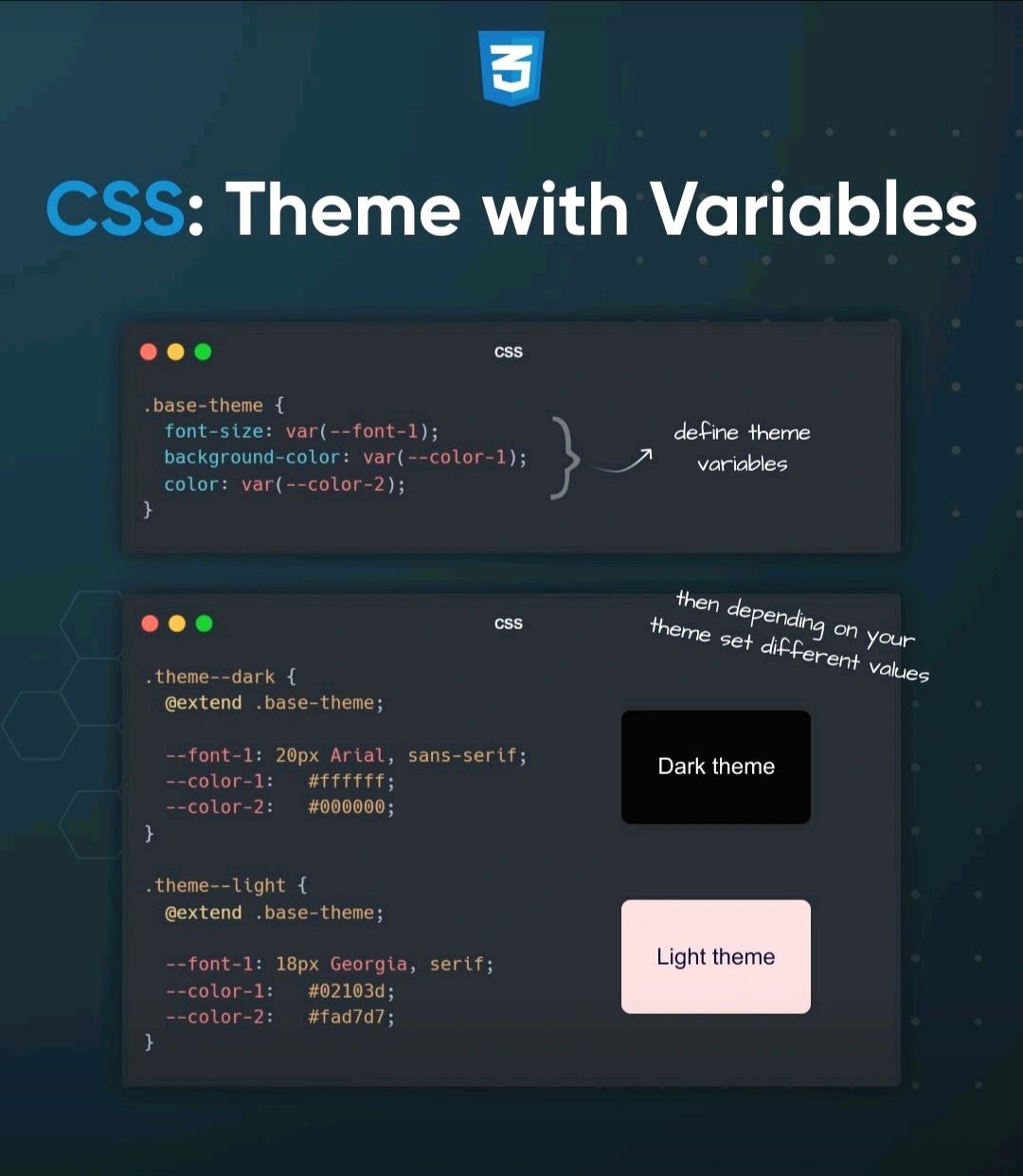 Kunchala Srinu on LinkedIn: #kunchalasrinu #csstips #css Kunchala Srinu on LinkedIn: #kunchalasrinu #csstips #css