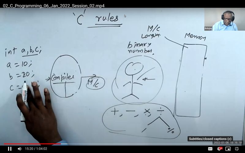 Jaya Prasad P on LinkedIn: #embeddedsystems #cprogramming # ... Jaya Prasad P on LinkedIn: #embeddedsystems #cprogramming # ...
