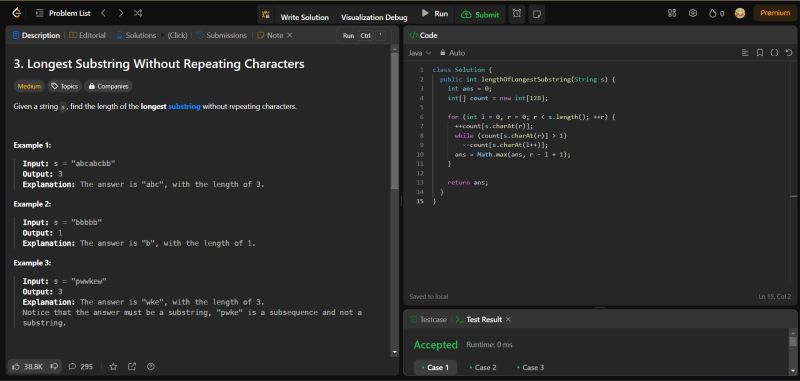 AASHVIN S on LinkedIn: #codingchallenge #java #leetcode #array #google ... AASHVIN S on LinkedIn: #codingchallenge #java #leetcode #array #google ...
