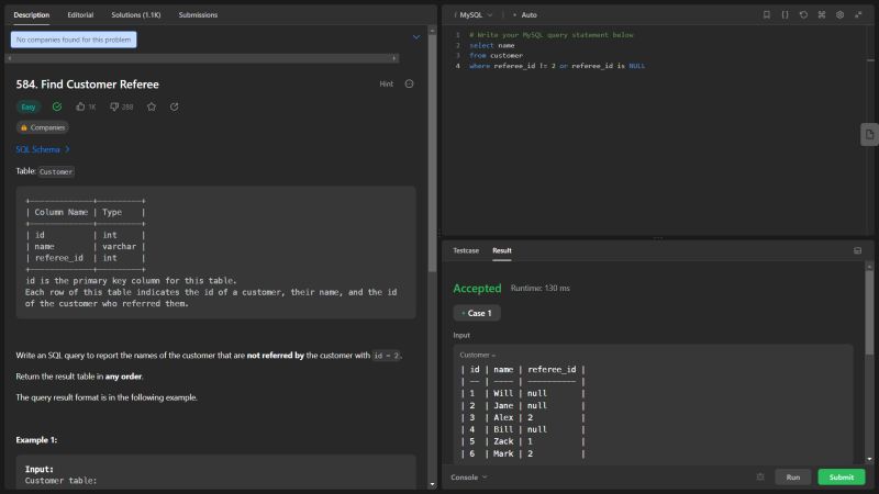 Vivek Kumar on LinkedIn: #50daysofsql #day02 #50daysofcodechallenge Vivek Kumar on LinkedIn: #50daysofsql #day02 #50daysofcodechallenge