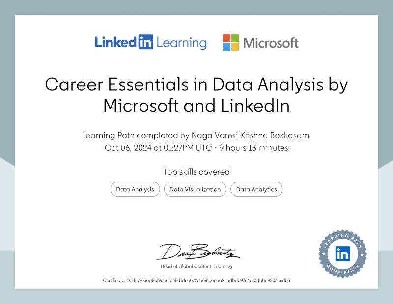 Naga Vamsi Krishna Bokkasam on LinkedIn: #dataanalytics # ... Naga Vamsi Krishna Bokkasam on LinkedIn: #dataanalytics # ...