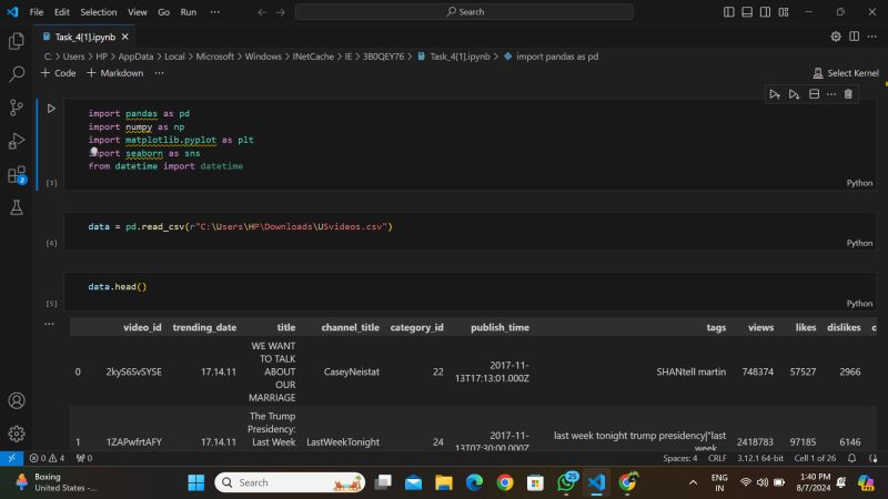 Vighnesh Daggupati on LinkedIn: #mainflow #task4 #python Vighnesh Daggupati on LinkedIn: #mainflow #task4 #python