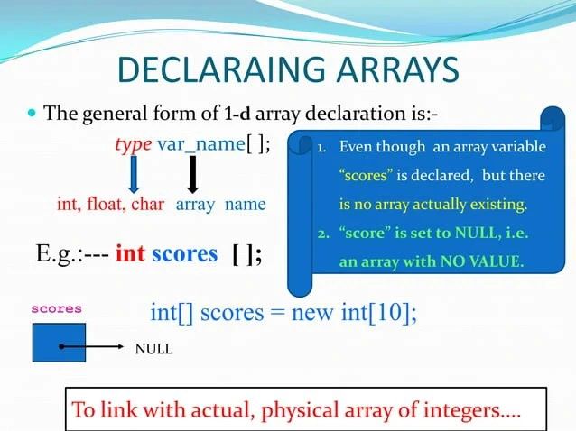Shagun Shota on LinkedIn: An array declaration has two components: the ... Shagun Shota on LinkedIn: An array declaration has two components: the ...
