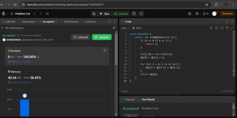 Dharshini S S on LinkedIn: #leetcode #dynamicprogramming #100daysofleetcode Dharshini S S on LinkedIn: #leetcode #dynamicprogramming #100daysofleetcode