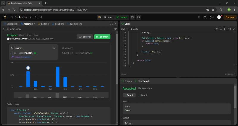 #day128 #leetcode #codingjourney #java #problemsolving #algorithms ... #day128 #leetcode #codingjourney #java #problemsolving #algorithms ...