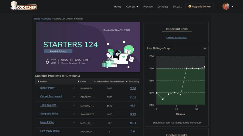 My 3-star rating on CodeChef! | Siddhant Gupta posted on the topic ... My 3-star rating on CodeChef! | Siddhant Gupta posted on the topic ...