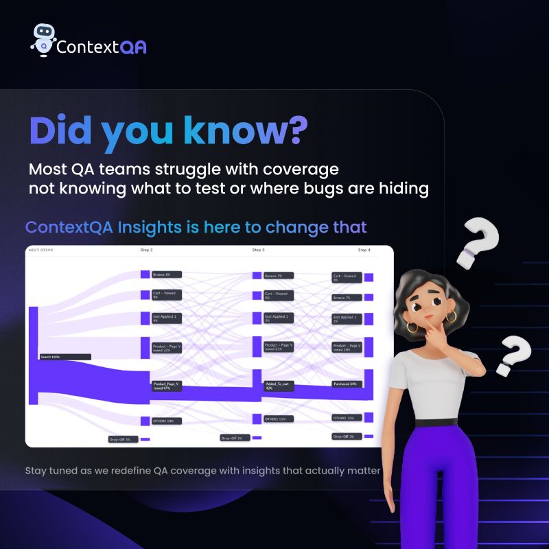 ContextQA on LinkedIn: #qarevolution #testautomation #contextqa # ... ContextQA on LinkedIn: #qarevolution #testautomation #contextqa # ...