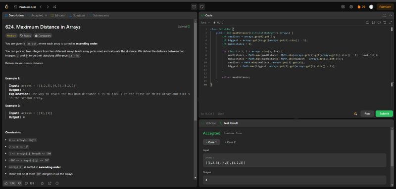 Day 103 of the 200 Days DSA Challenge: Data Structures and Algorithms ... Day 103 of the 200 Days DSA Challenge: Data Structures and Algorithms ...