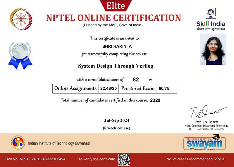 Shri Harini A on LinkedIn: #verilog #nptel #learning Shri Harini A on LinkedIn: #verilog #nptel #learning