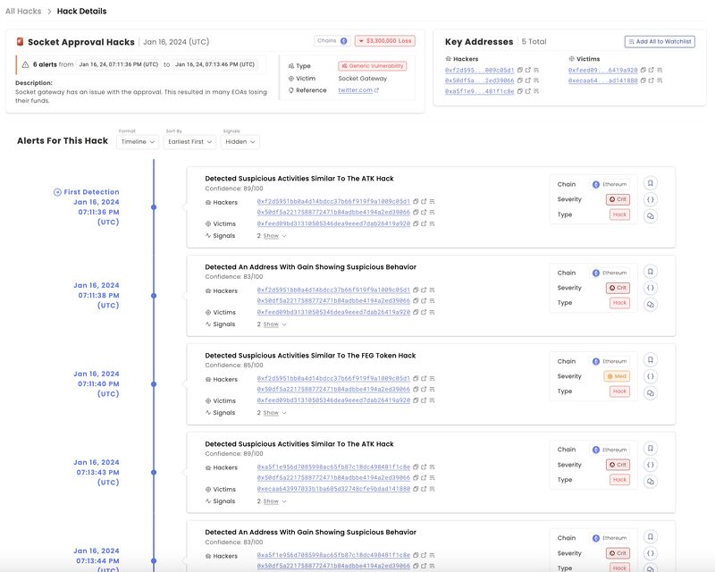 Ancilia, Inc. on LinkedIn: Socket (@SocketDotTech) was hacked and lost ... Ancilia, Inc. on LinkedIn: Socket (@SocketDotTech) was hacked and lost ...