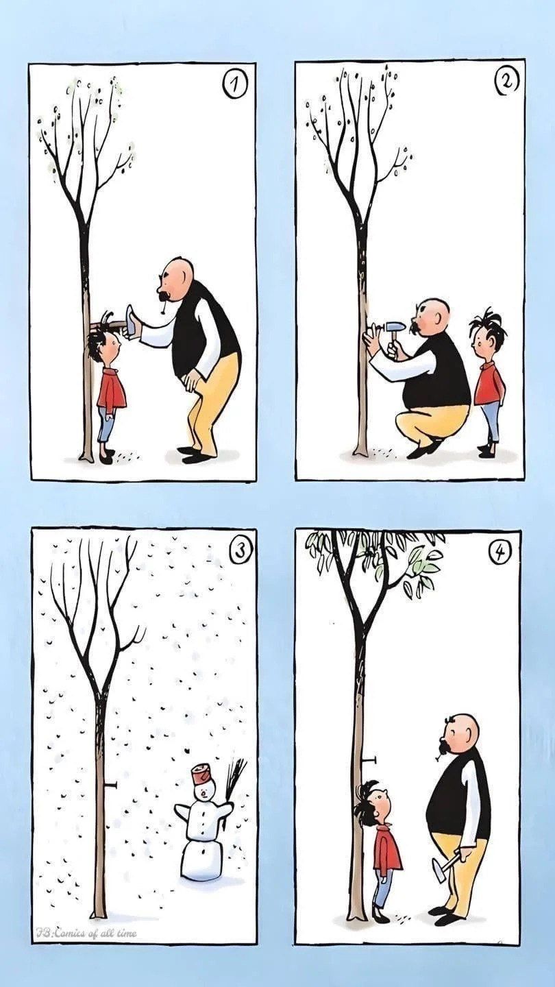 Yariv Keren on LinkedIn: Philosophical. Love it. Yariv Keren on LinkedIn: Philosophical. Love it.