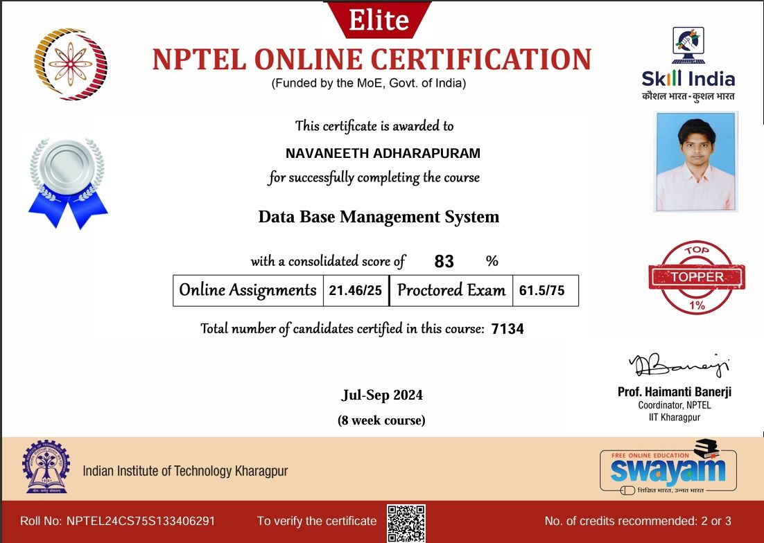 Adharapuram Navaneeth on LinkedIn: #nptel #databasemanagement #dbms # ... Adharapuram Navaneeth on LinkedIn: #nptel #databasemanagement #dbms # ...