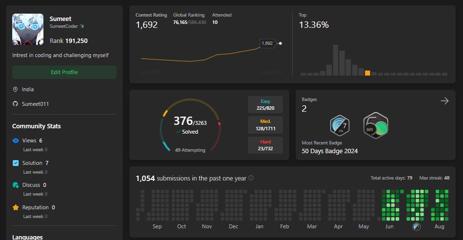 Sumeet Sharma on LinkedIn: #leetcode #programming #codingchallenge # ... Sumeet Sharma on LinkedIn: #leetcode #programming #codingchallenge # ...