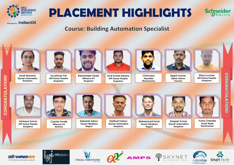 Chinmaya Mohapatra posted on LinkedIn Chinmaya Mohapatra posted on LinkedIn