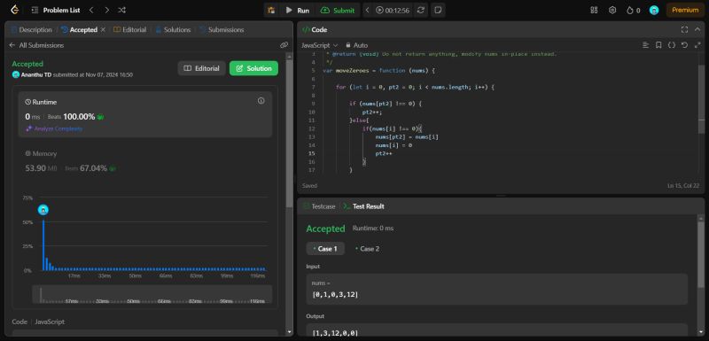 Ananthu TD on LinkedIn: #100daysofcode #leetcode #javascript # ... Ananthu TD on LinkedIn: #100daysofcode #leetcode #javascript # ...