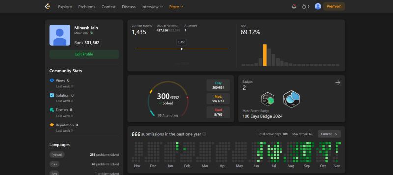 Miransh Jain on LinkedIn: #coding #programming #leetcode # ... Miransh Jain on LinkedIn: #coding #programming #leetcode # ...