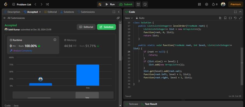 Sahil Kumar on LinkedIn: #leetcodechallenge Sahil Kumar on LinkedIn: #leetcodechallenge