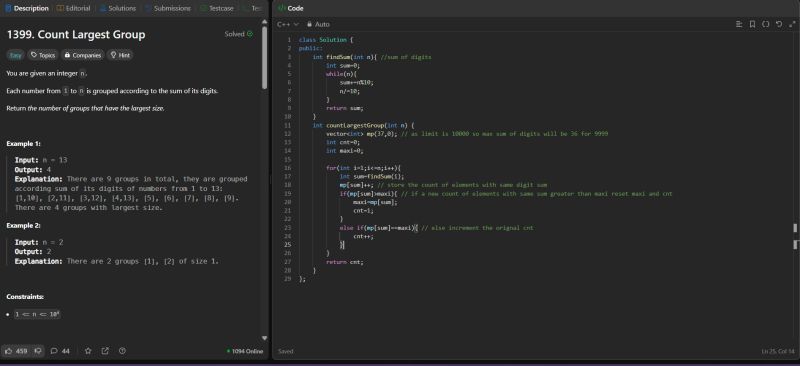 #leetcode #dailychallenge #cpp #dsa #digitsum #hashing #coding | Nikunj ... #leetcode #dailychallenge #cpp #dsa #digitsum #hashing #coding | Nikunj ...
