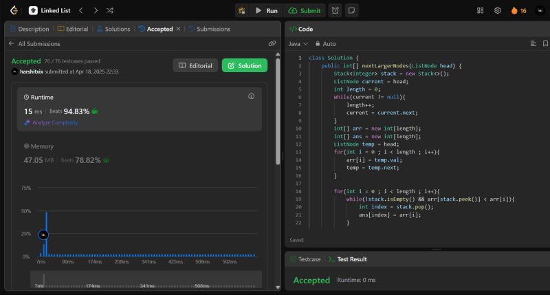 #day42 #100daysofcode #leetcode #linkedlist #stacks #monotonicstack ... #day42 #100daysofcode #leetcode #linkedlist #stacks #monotonicstack ...