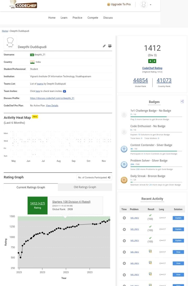 Deepthi Duddupudi on LinkedIn: #codechef #programming #achievementunlocked Deepthi Duddupudi on LinkedIn: #codechef #programming #achievementunlocked
