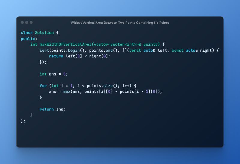 Completed LeetCode Daily Coding Challenge | Sparsh Yadav posted on the ... Completed LeetCode Daily Coding Challenge | Sparsh Yadav posted on the ...