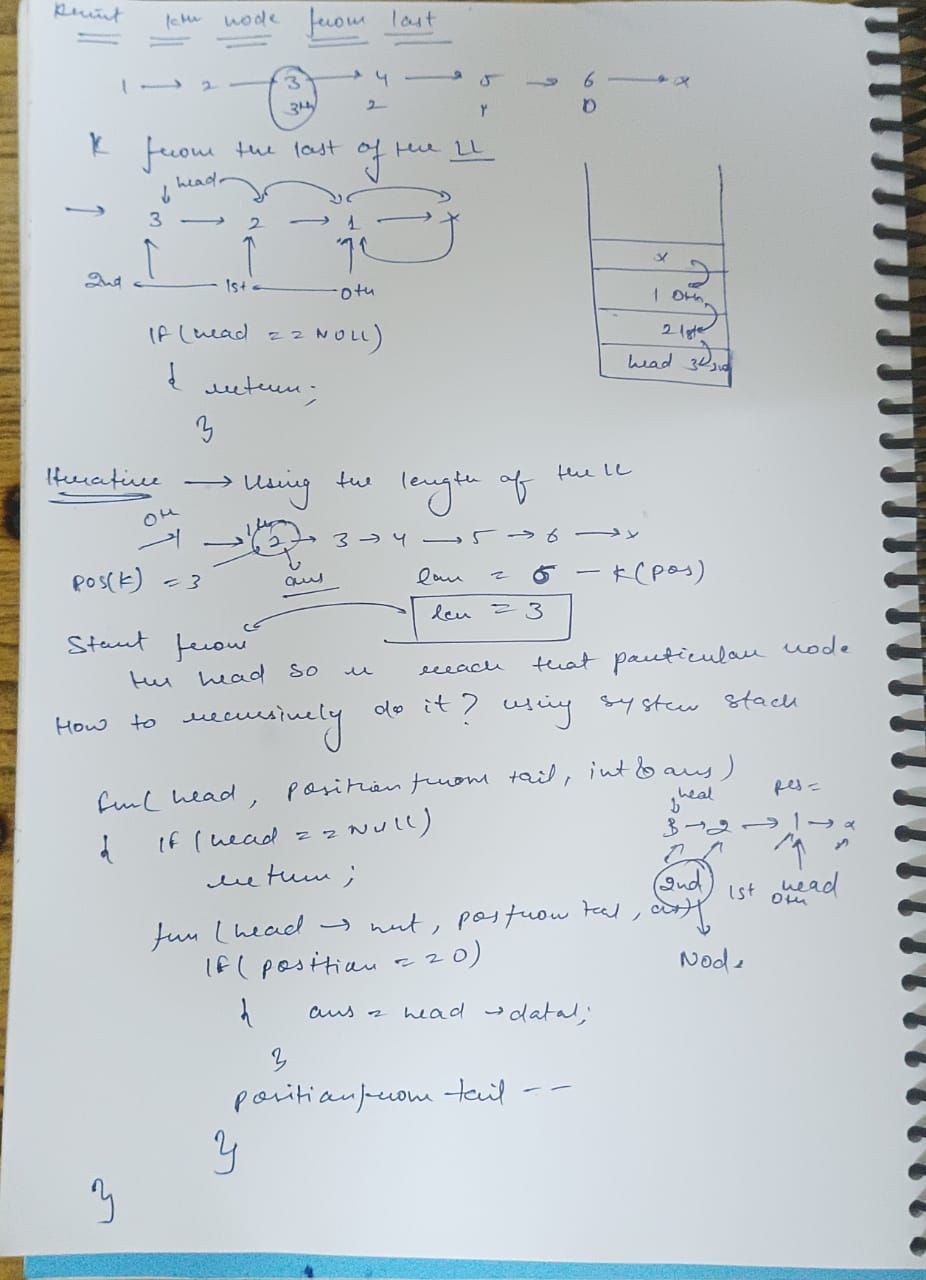 #day37 #codingjourney #dsa #linkedlists #problemsolving # ... #day37 #codingjourney #dsa #linkedlists #problemsolving # ...